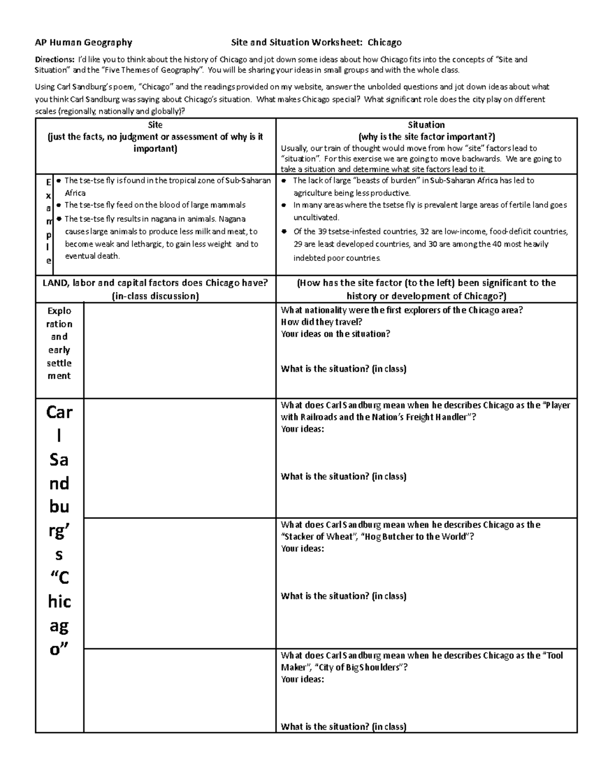 [Template] Site and Situation - AP Human Geography Site and Situation ...