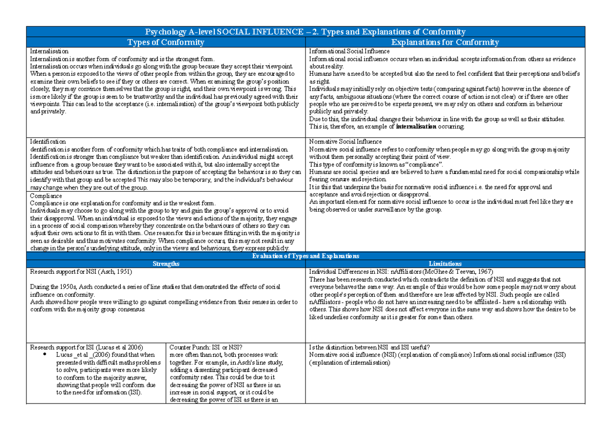 2. Types and Explanations of Conformity - Psychology A-level SOCIAL ...