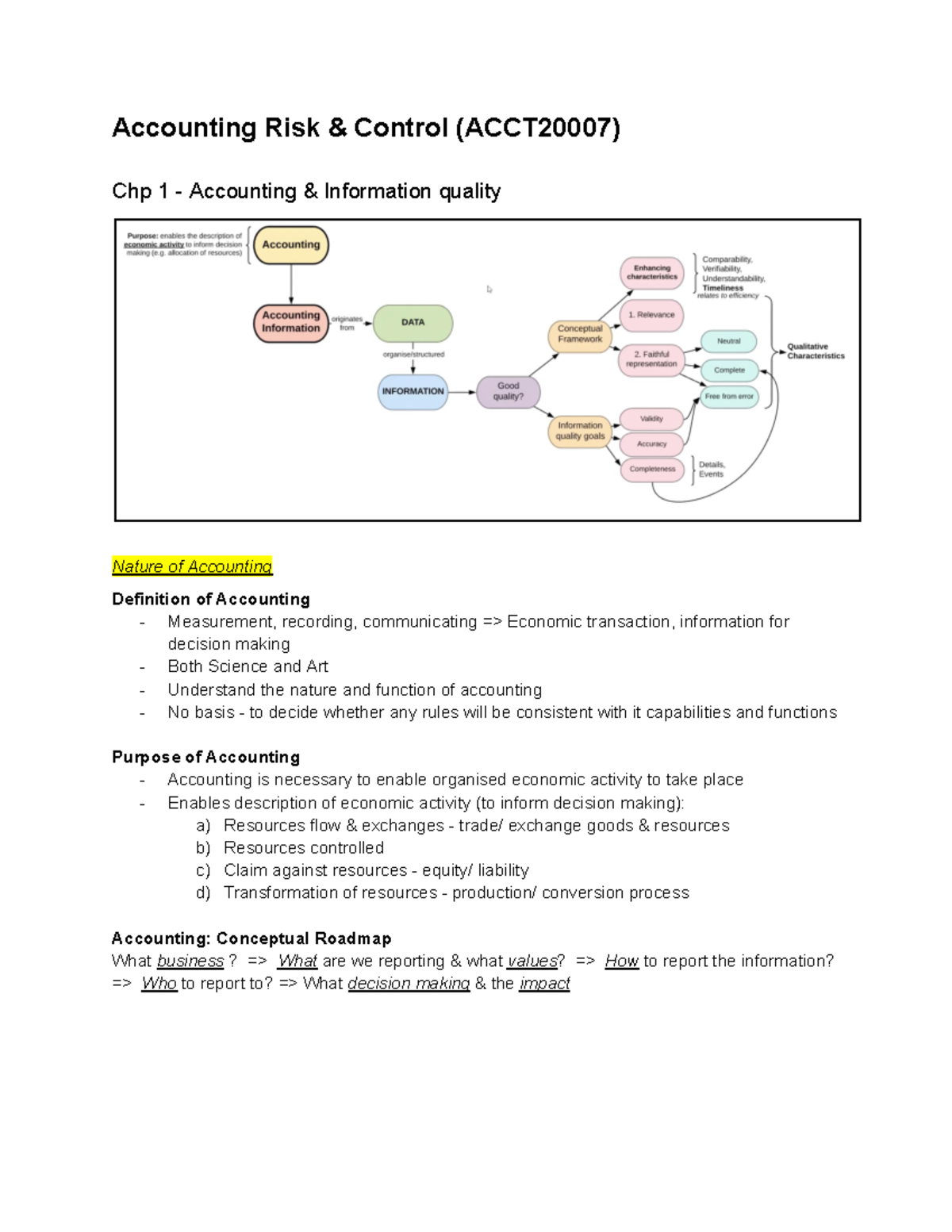 Aircon - Summary - Accounting Risk & Control (ACCT 20007 ) Chp 1 ...