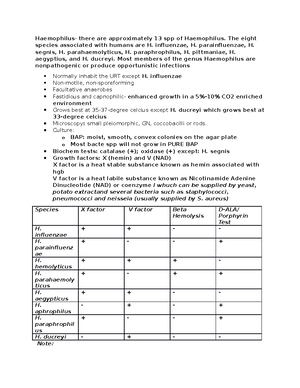 Chapter 2- Intro TO Urinalysis by Strasinger, 6th edition - AUBF ...
