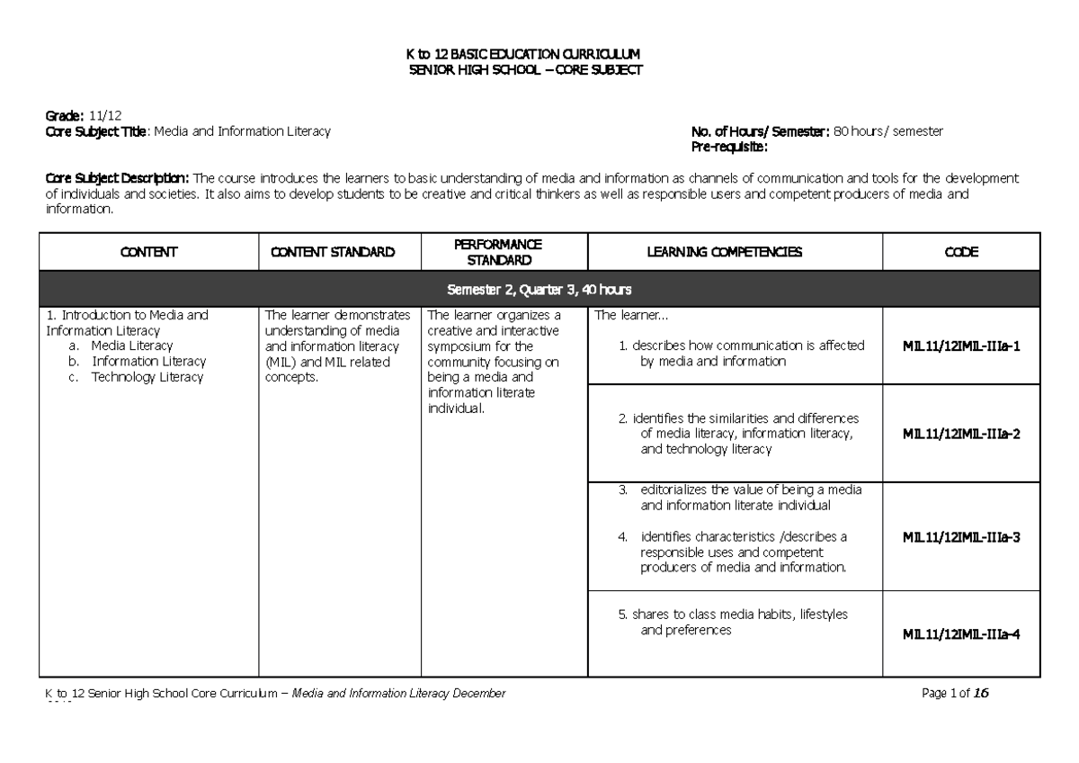 MIL-CG - MIL CURRICULUM GUIDE - K to 12 BASIC EDUCATION CURRICULUM ...
