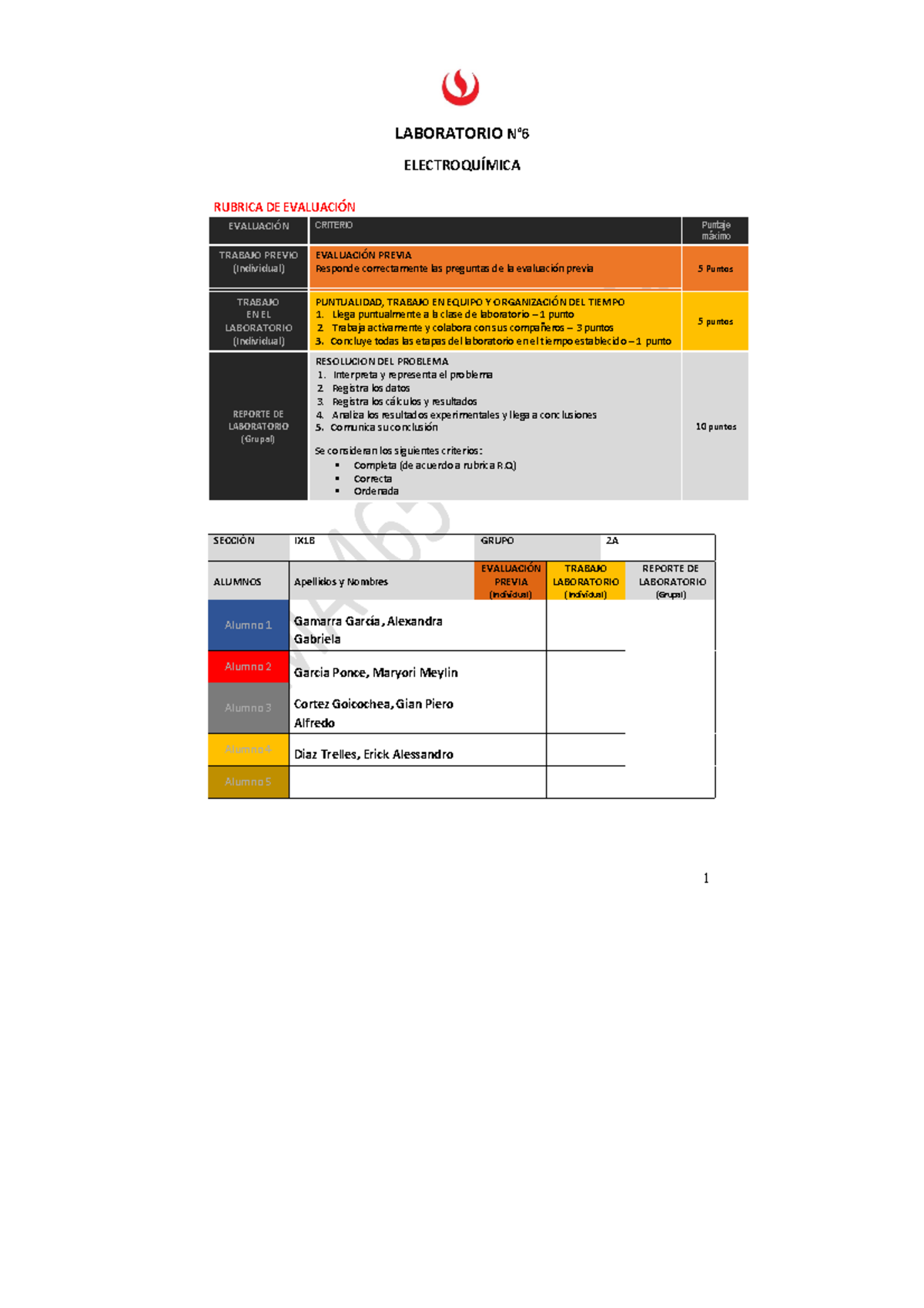 Lab06-reporte-de-laboratorio-grupo-2a-2021-02 compress - LABORATORIO N ...