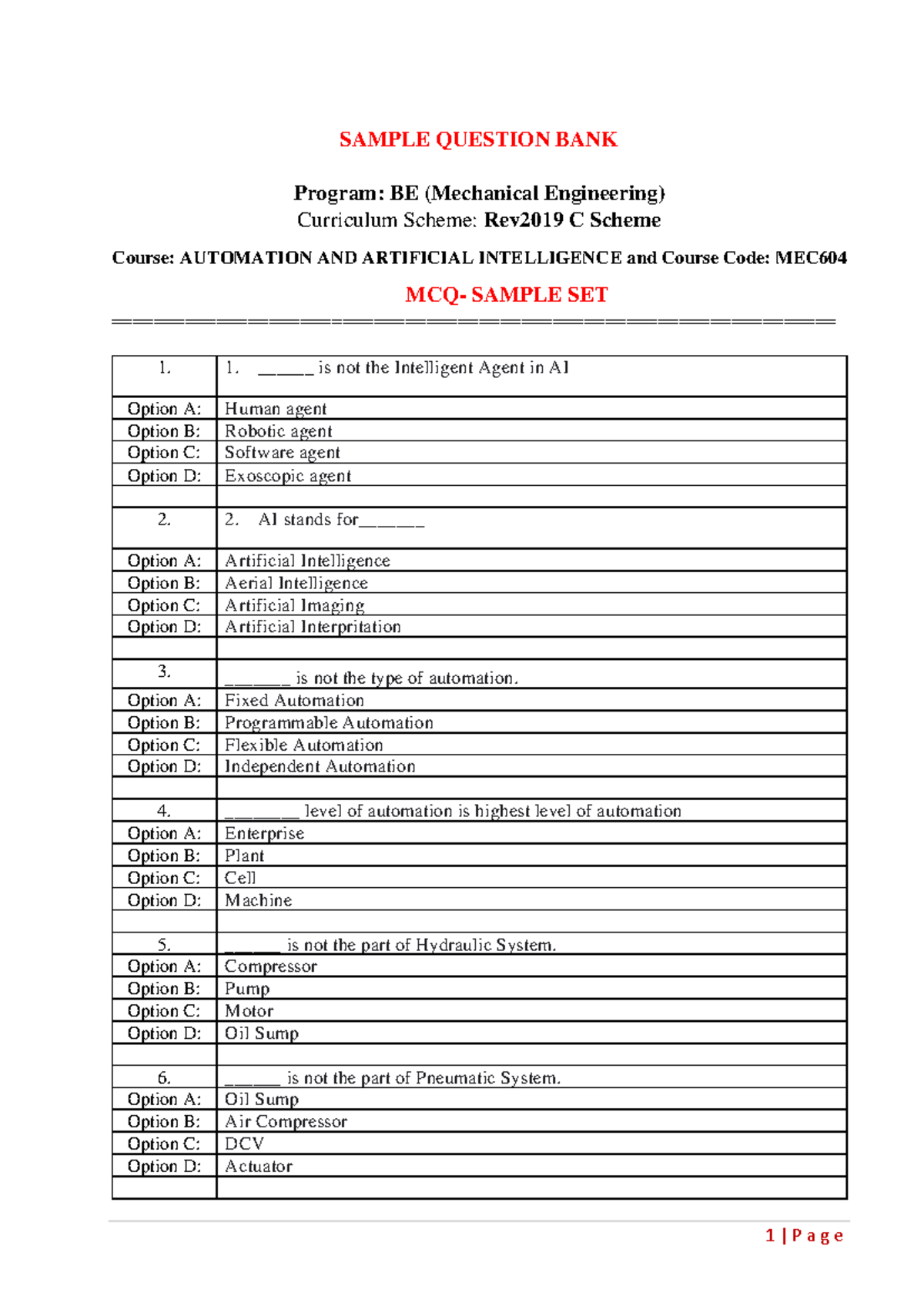 R19 Mech VI Automation AND Artificial Intelligence Sample Question Bank - SAMPLE QUESTION BANK ...