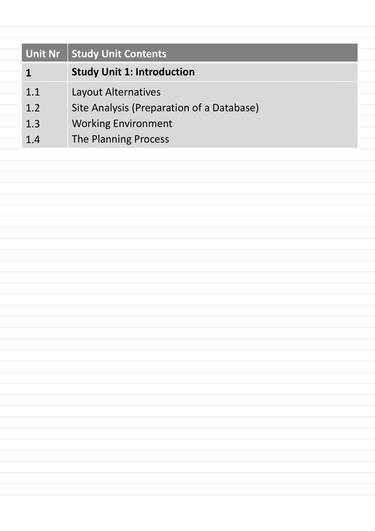 Study unit 1 - study unitseduction .... layout alternatives 1. conventional > commonly known to ...