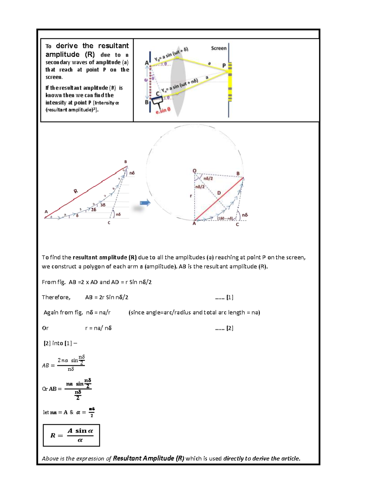 Diffraction notes Physics - To find the resultant amplitude (R) due to ...