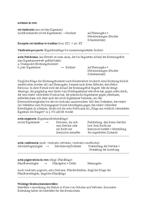 Digesten - Fälle - Zusammenfassung der Prüfungsdigesten, welche im ...