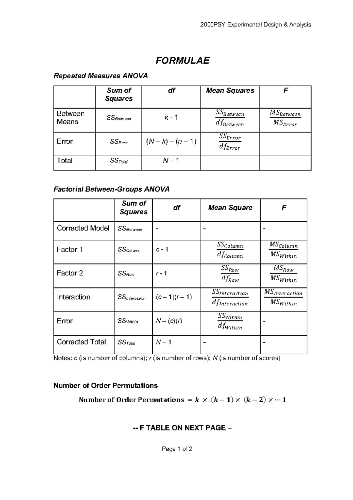EOT Formula Sheet - 2000PSY Experimental Design & Analysis Page 1 of 2 ...