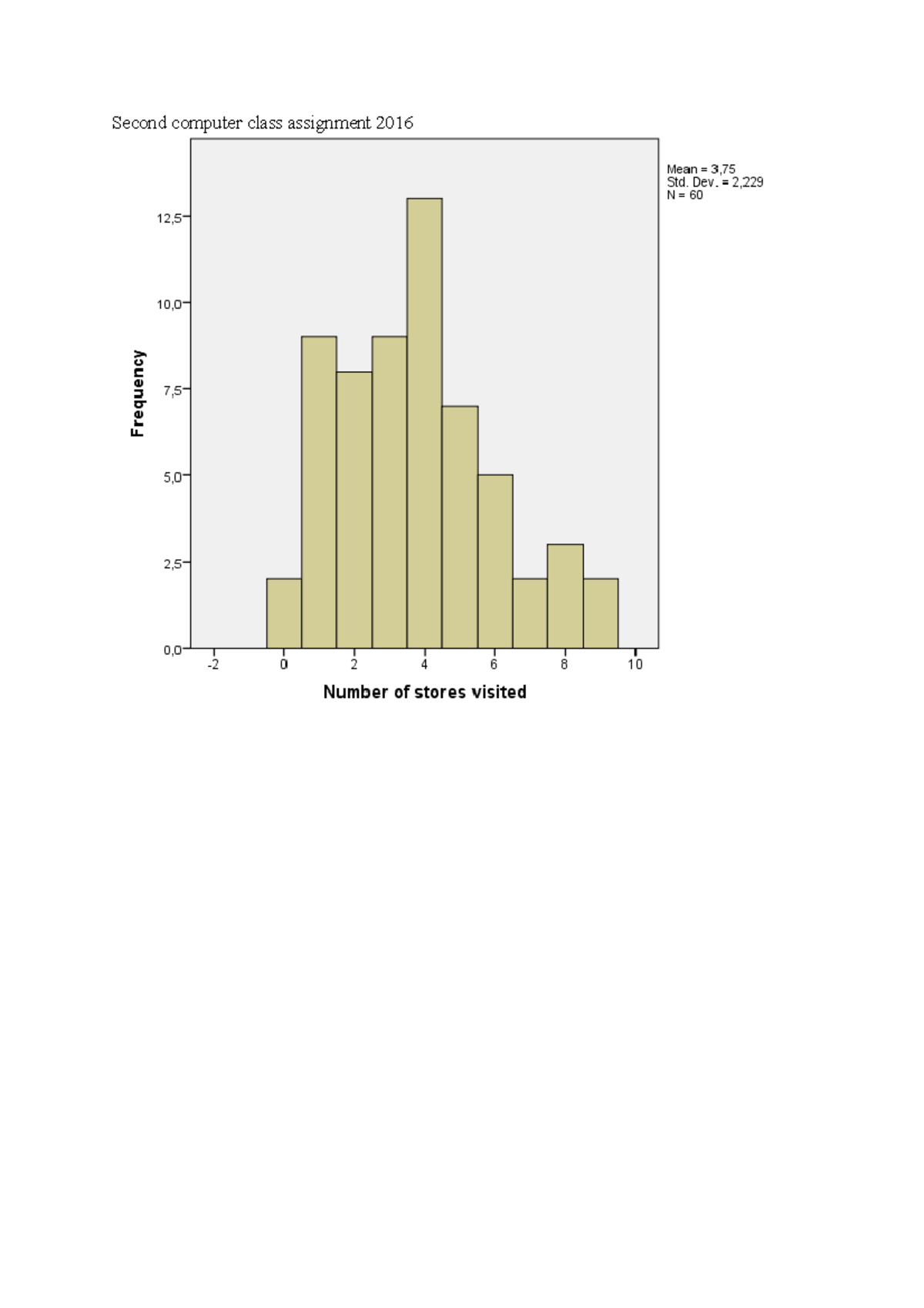 Statistiek les 2 studeersnel - Second computer class assignment 2016 A ...