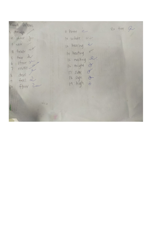 Pdfcoffee - LORI MAR PUBLISHING COMPREHENSIVE REVIEWER Based on NCBTS and TABLE OF ...