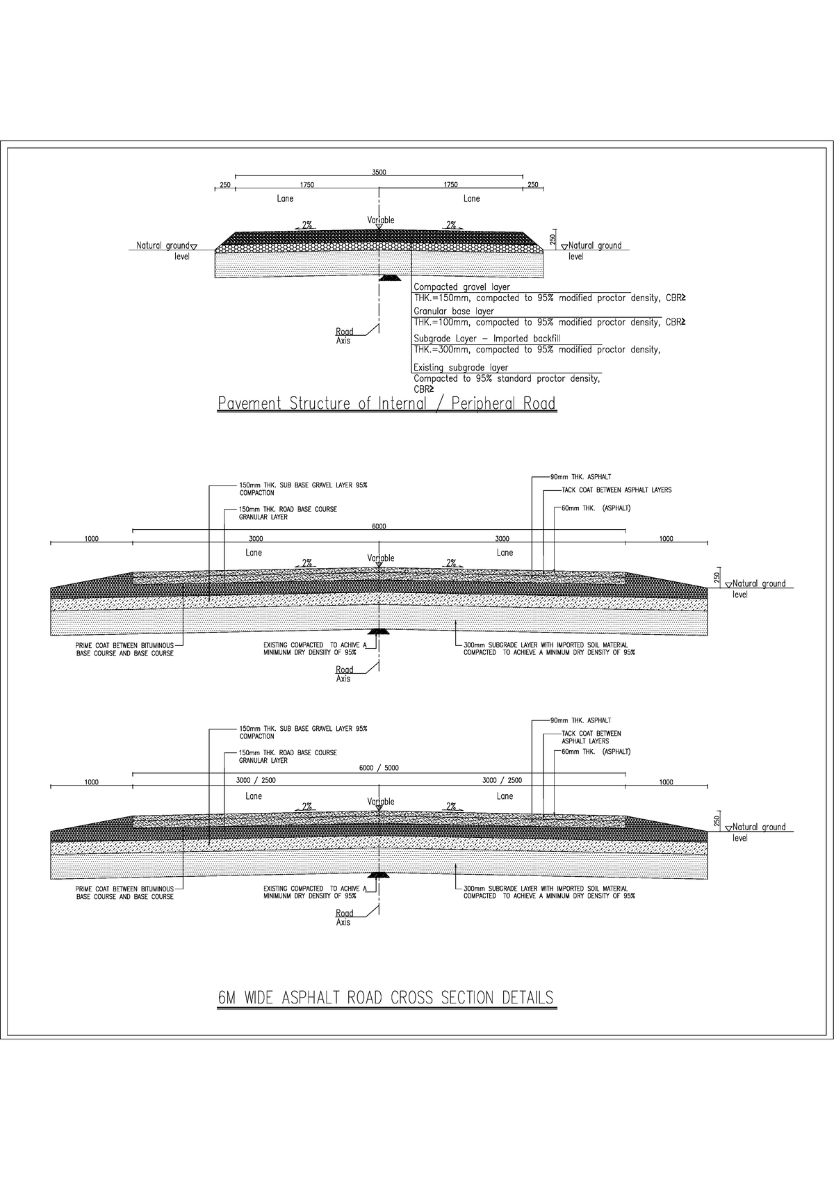Rooads - civil - 3500 250 1750 1750 250 t Lane Lane Variable Natural ...