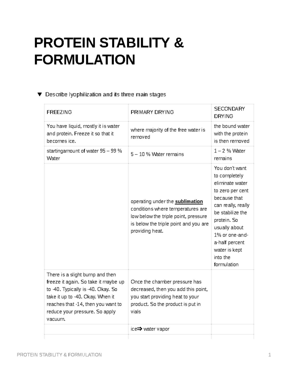 Protein Stability Formulation - PROTEIN STABILITY & FORMULATION ...