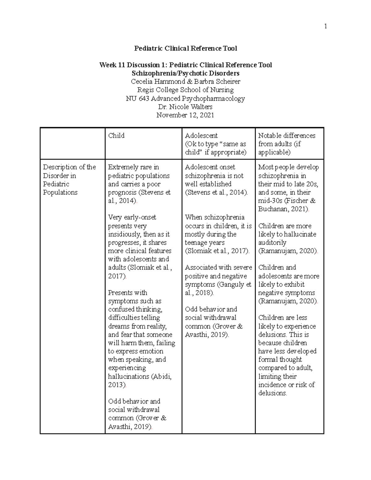Pediatric Clinical Reference Tool - Nicole Walters November 12, 2021 ...