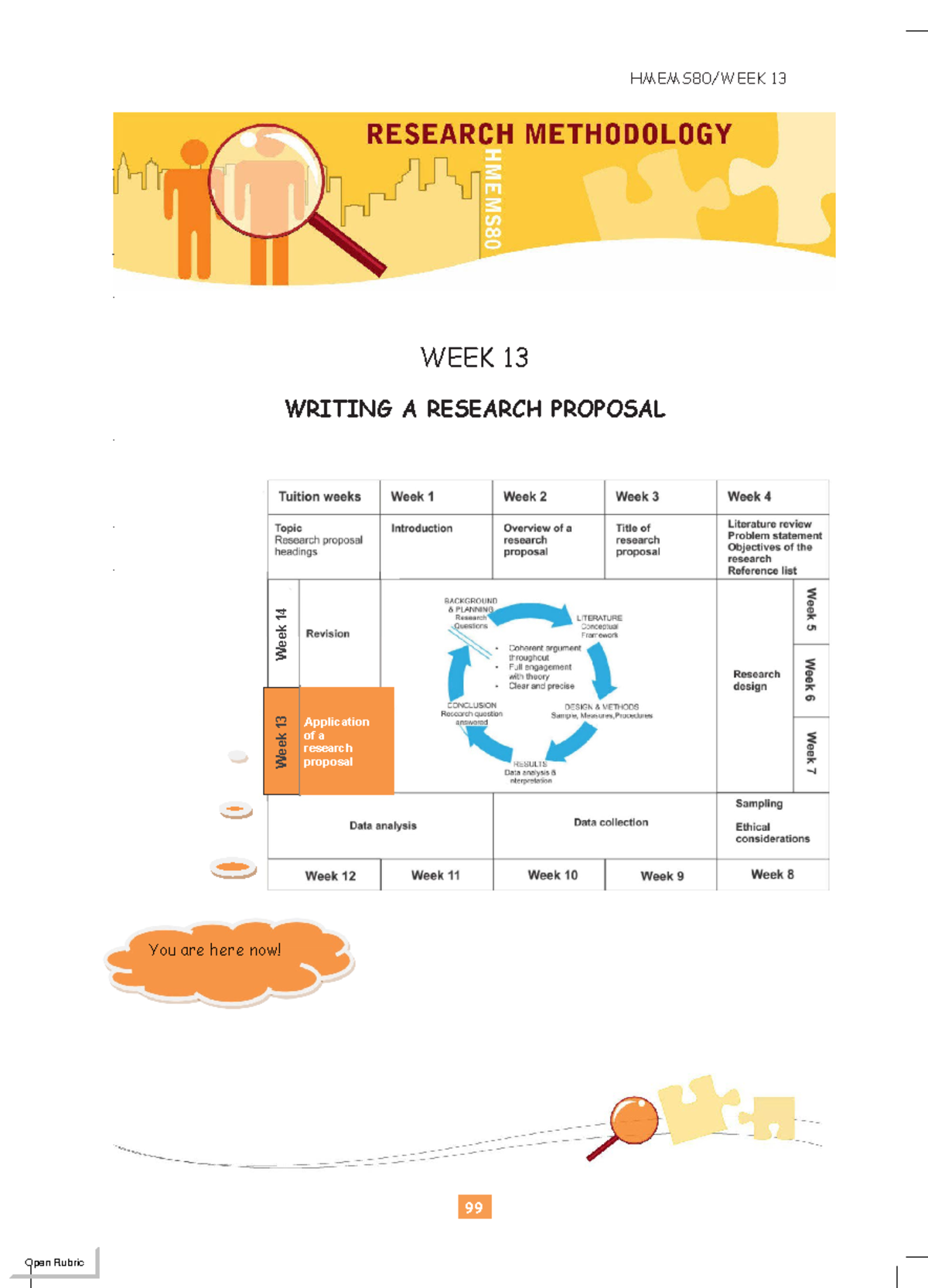 Workbook 13 - Course notes - 1014 WEEK 13 WRITING A RESEARCH PROPOSAL ...