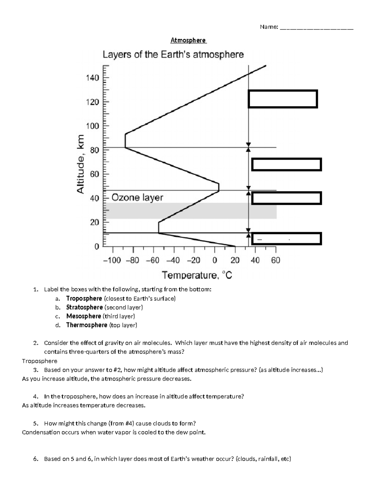 Atomosphere Layers Activity - Name: ______________________ Atmosphere 1 ...