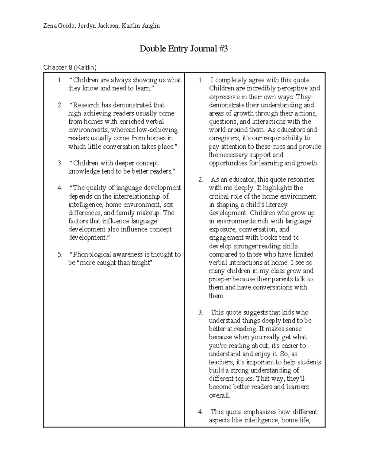 Double Entry Journal #3 - Double Entry Journal Chapter 8 (Kaitlin) 1 ...