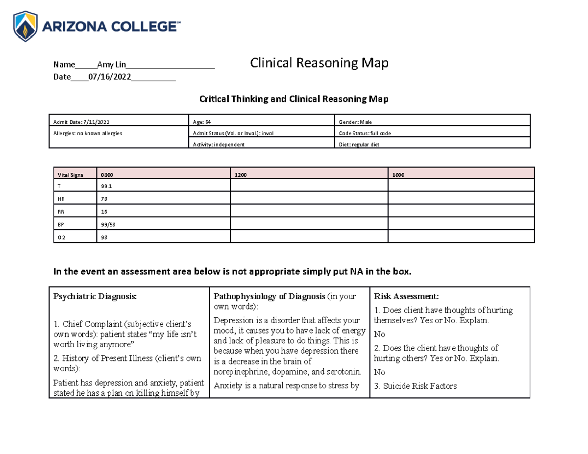 Critcial thinking map mental health 2 - Date____07/16/2022 ...