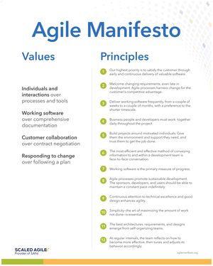 Scaled-Agile-Framework Essential A4-1 - safe5.0 - Studocu