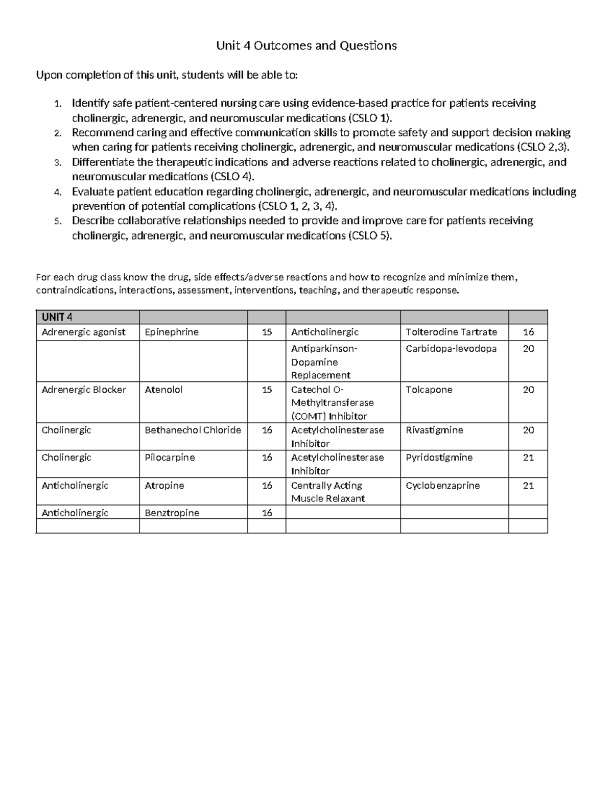 Unit 4 Practice Questions - Unit 4 Outcomes and Questions Upon ...