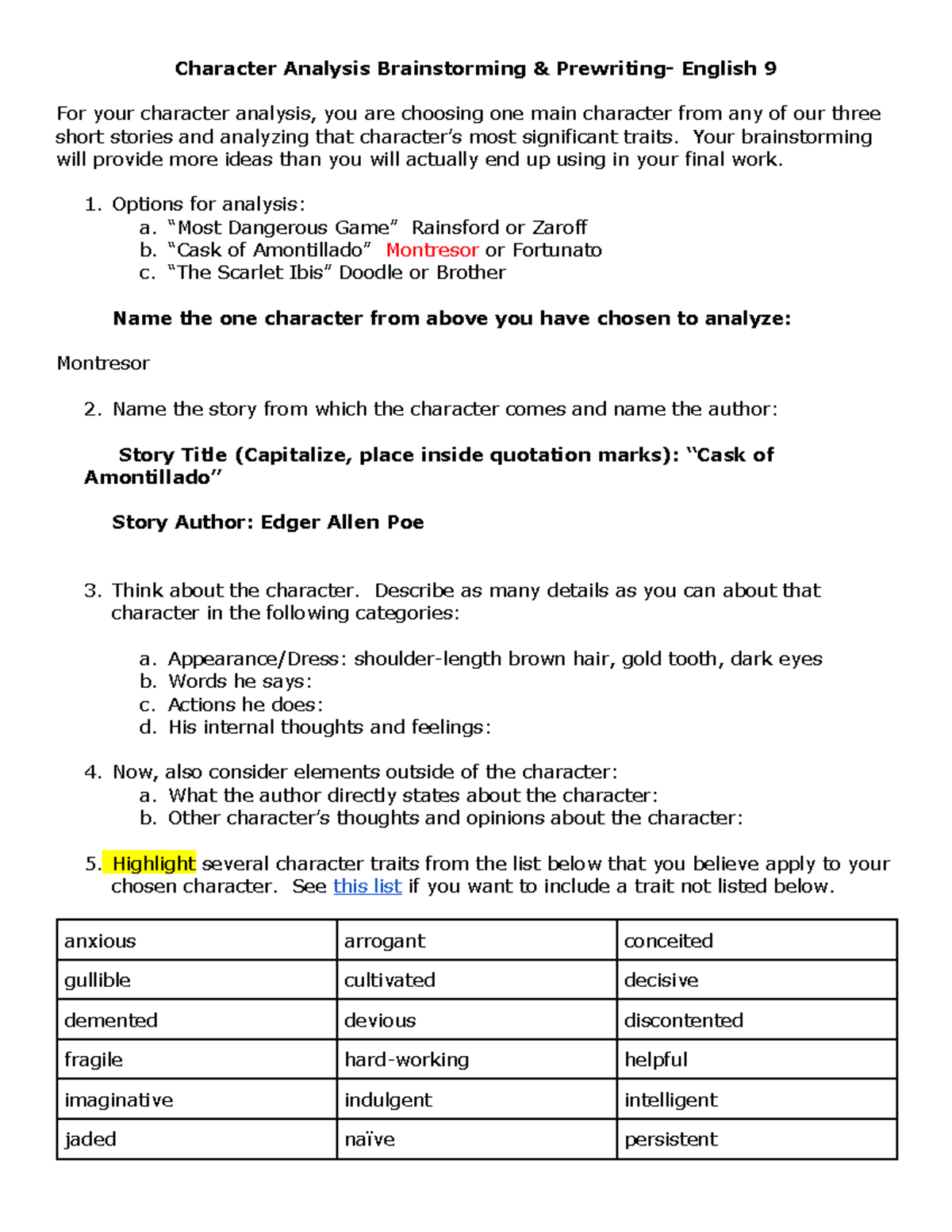booya and skadoosh - Character Analysis Brainstorming & Prewriting ...