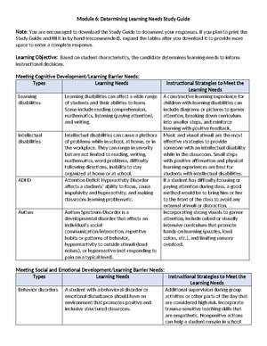 D094 M1 Study Guide - Module 1: Physical Development Study Guide Note ...