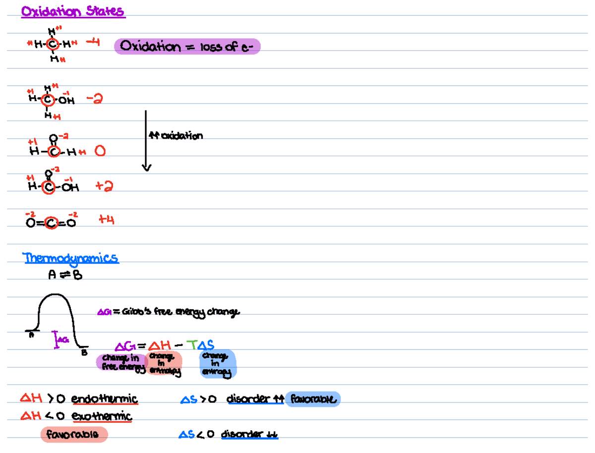 Lecture 2 - Fall Biochemistry I: Professor Weerapana - Oxidation States ...