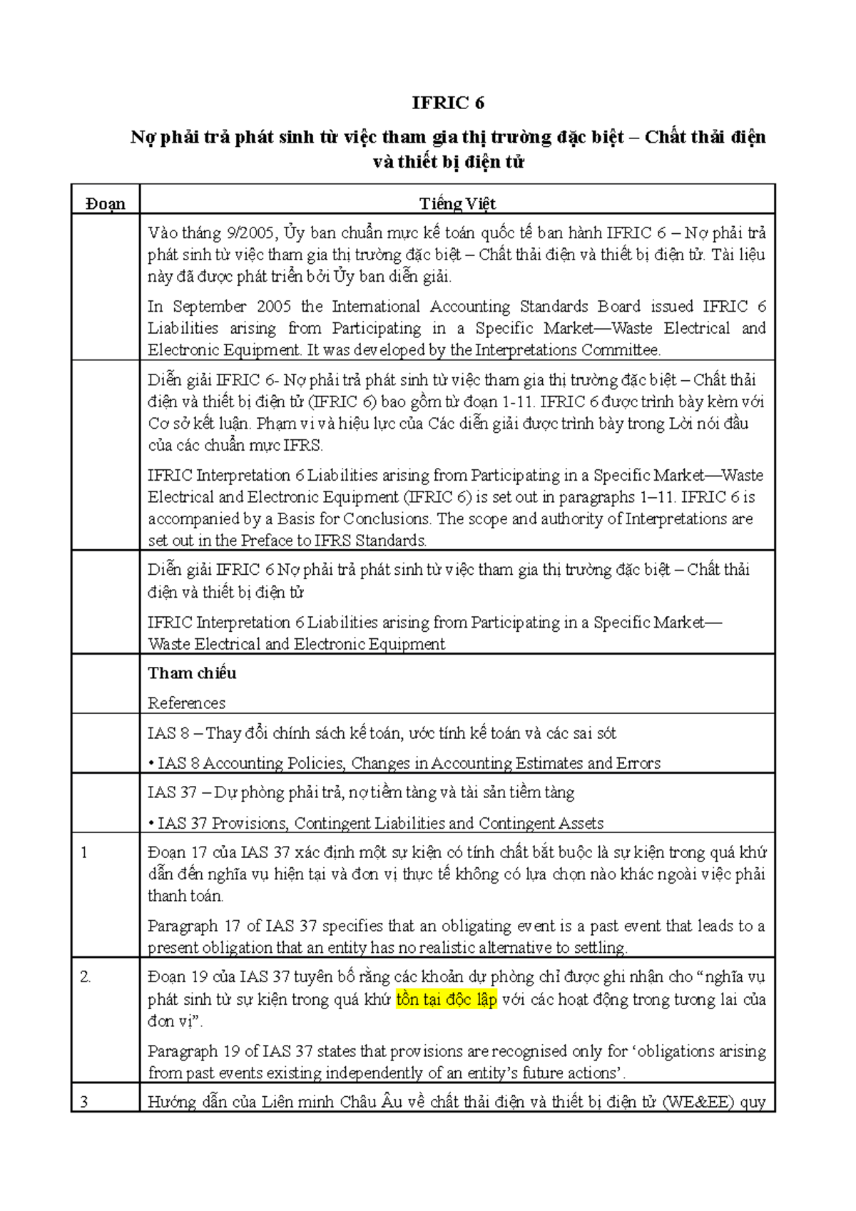 Ifric 6 - IFRIC 6 Nợ phải trả phát sinh từ việc tham gia thị trường đặc ...
