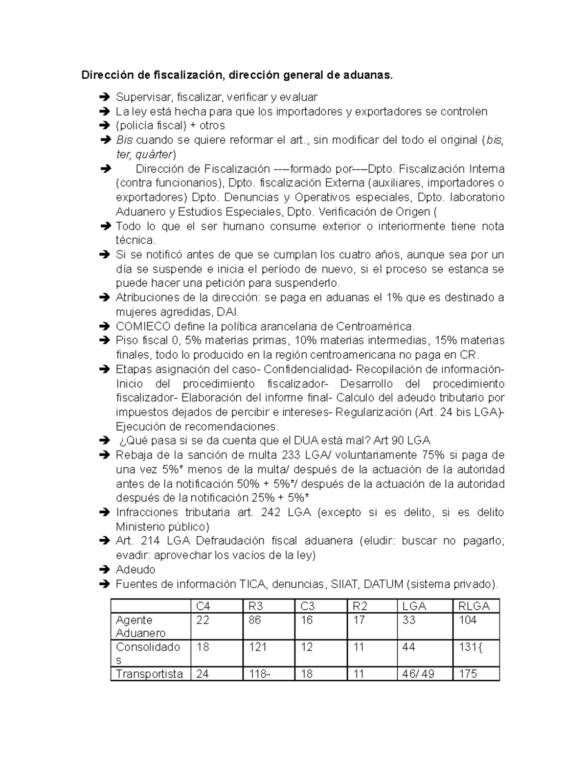 Clase 13 09 2017 - Sobre la Dirección de fiscalización y sus tareas ...