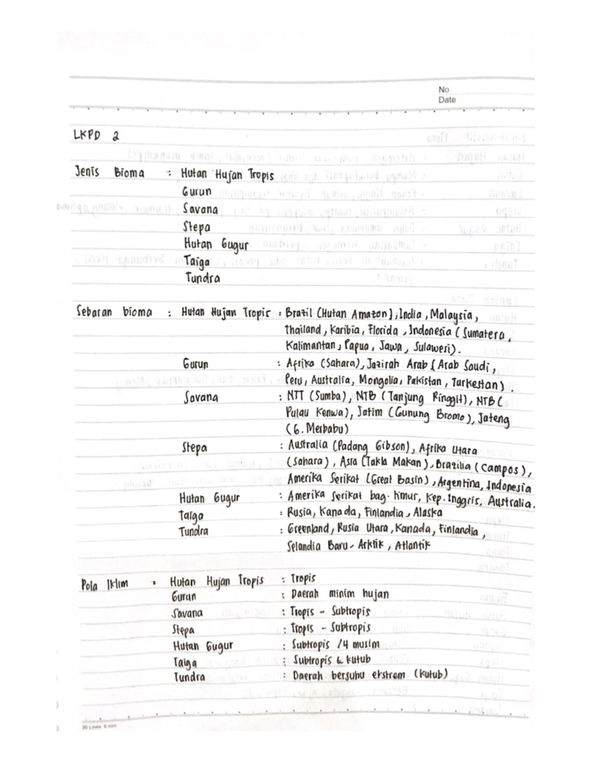 Biosfer LKPD 2 - Geografi - Sistem Informasi Geografis - UGM - Studocu