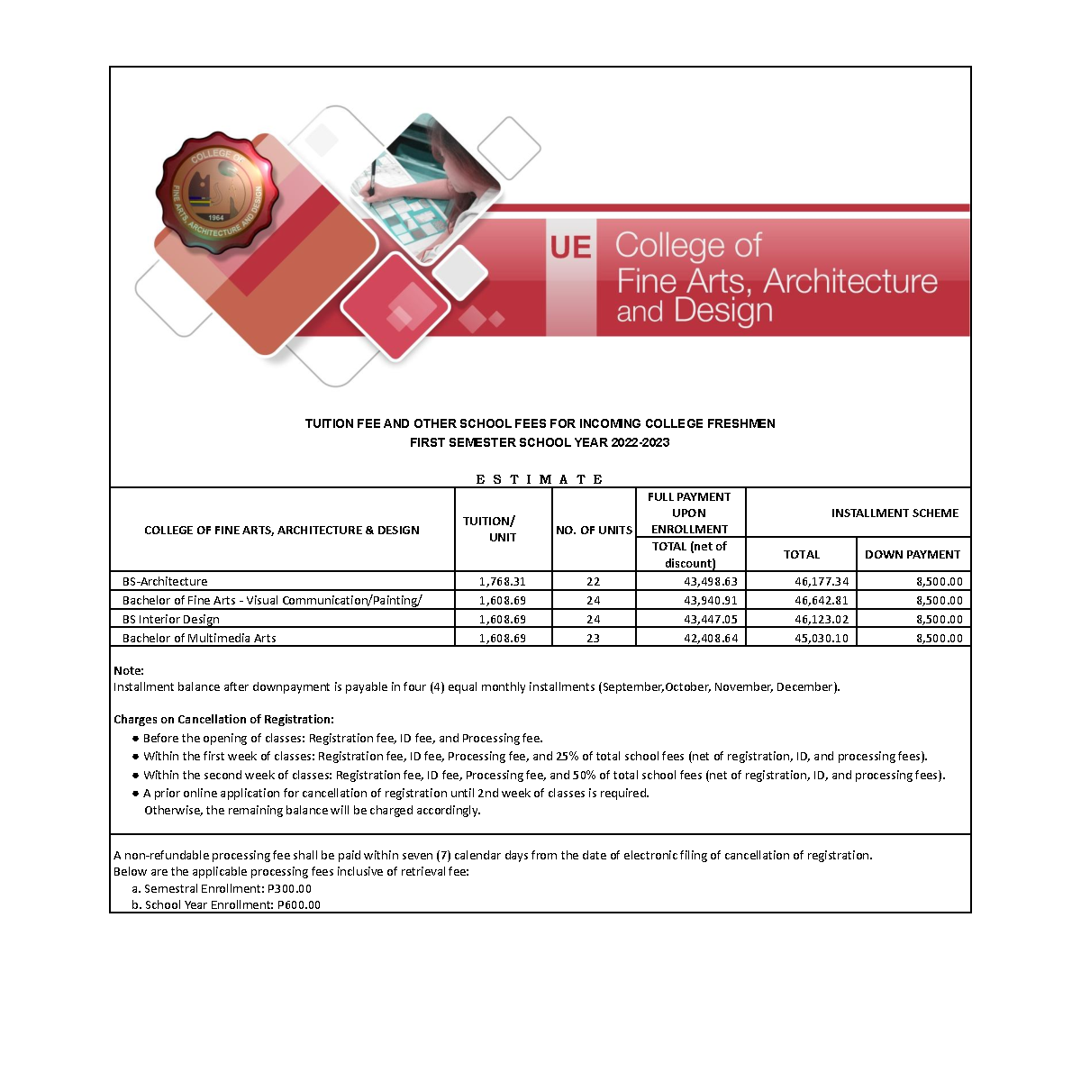 Colleges Caloocan College OF FINE ARTS - TUITION FEE AND OTHER SCHOOL ...