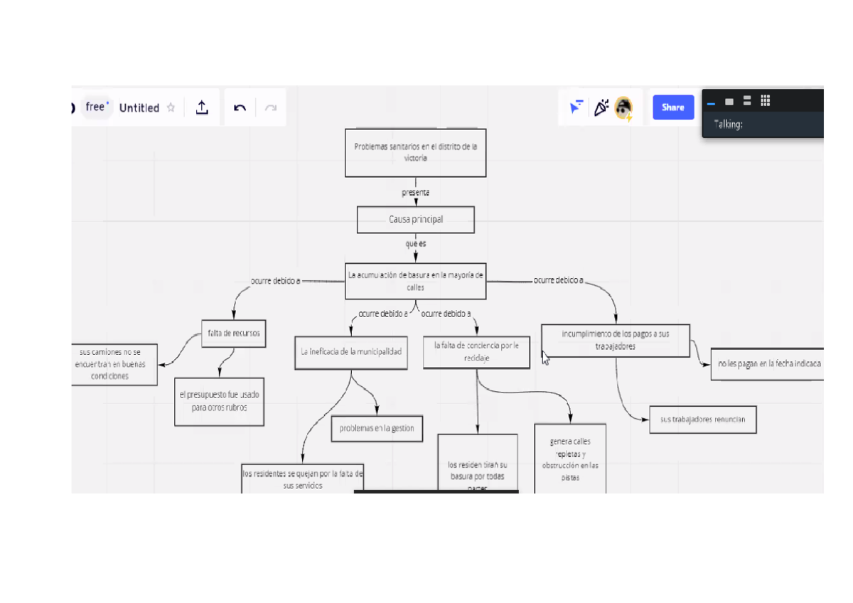 Doc2 - Tarea - Comprensión y Redacción de Textos II - UTP - Studocu