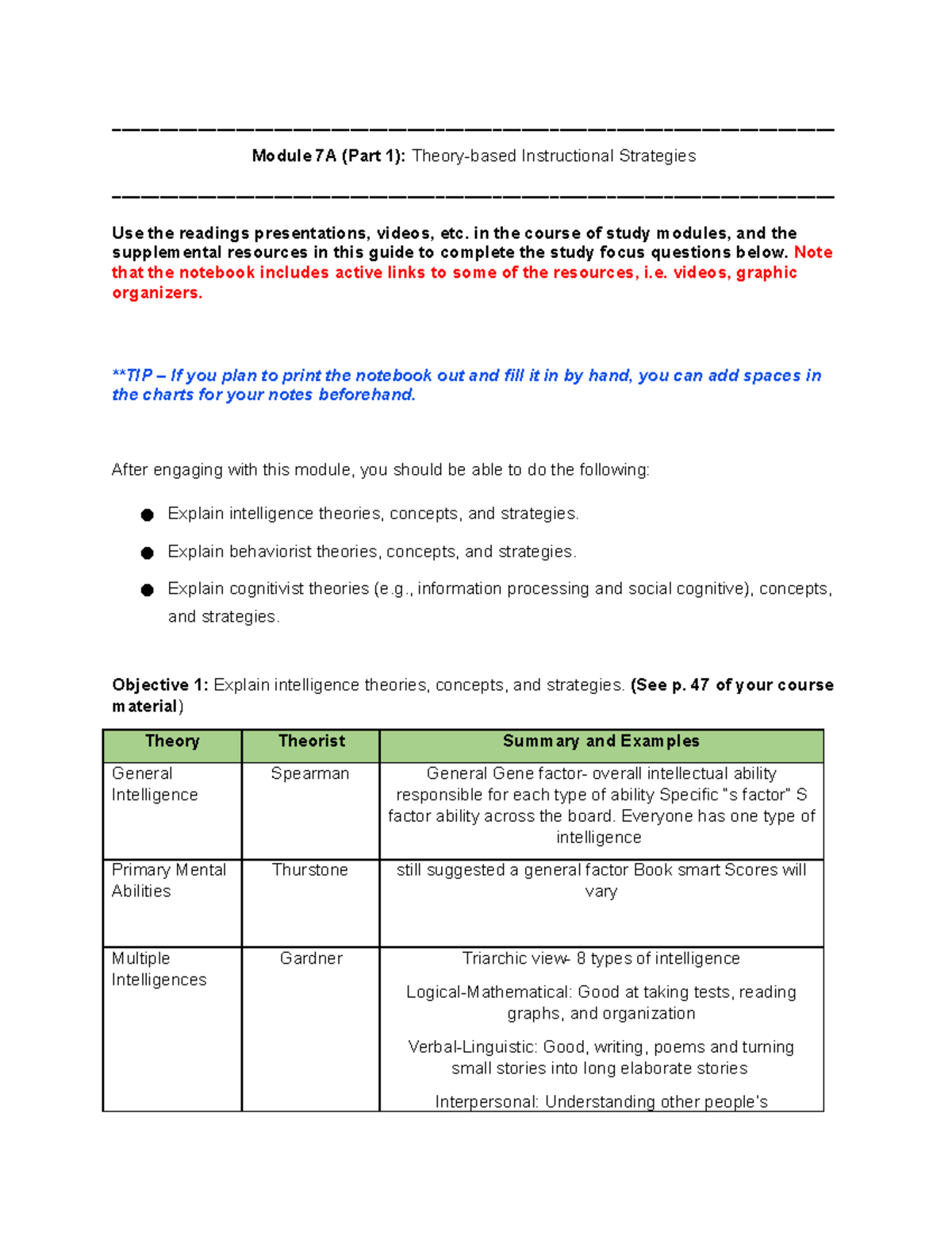 Module 7A Notebook - 1 - Notes for failing the test - - Studocu