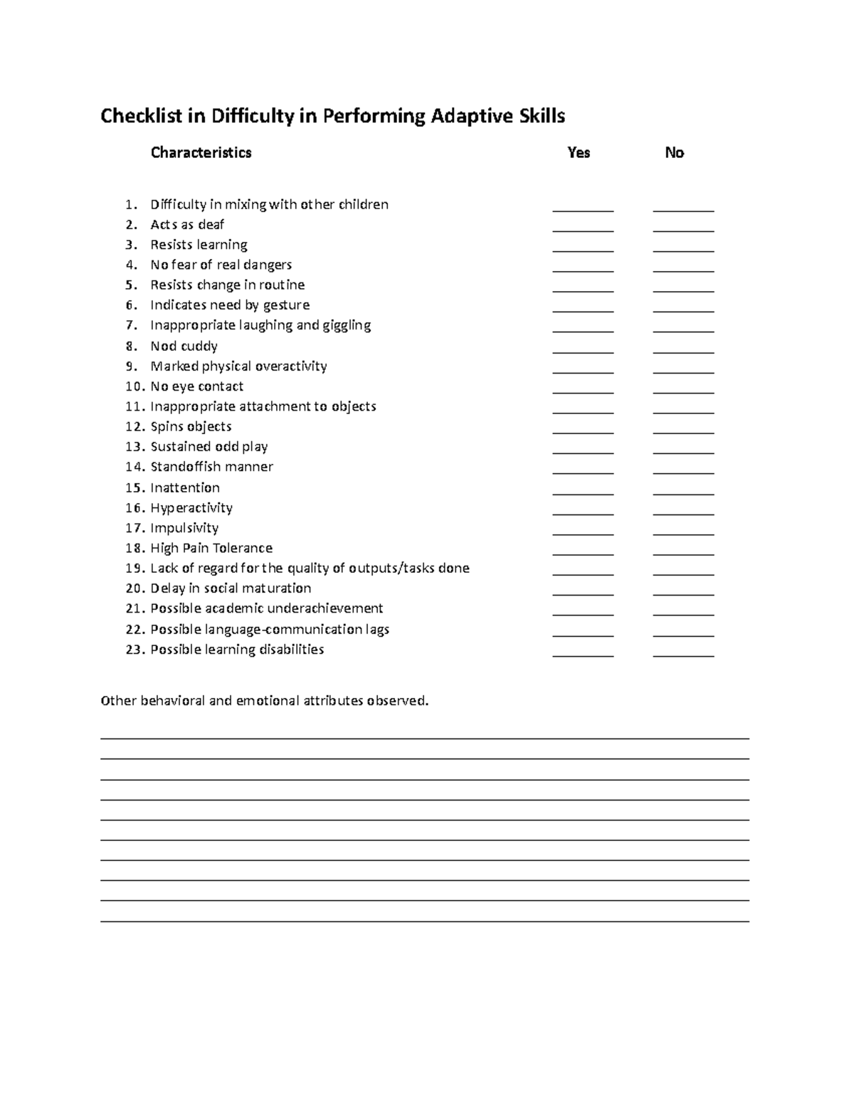 Checklist in Difficulty in Performing Adaptive Skills - Checklist in ...