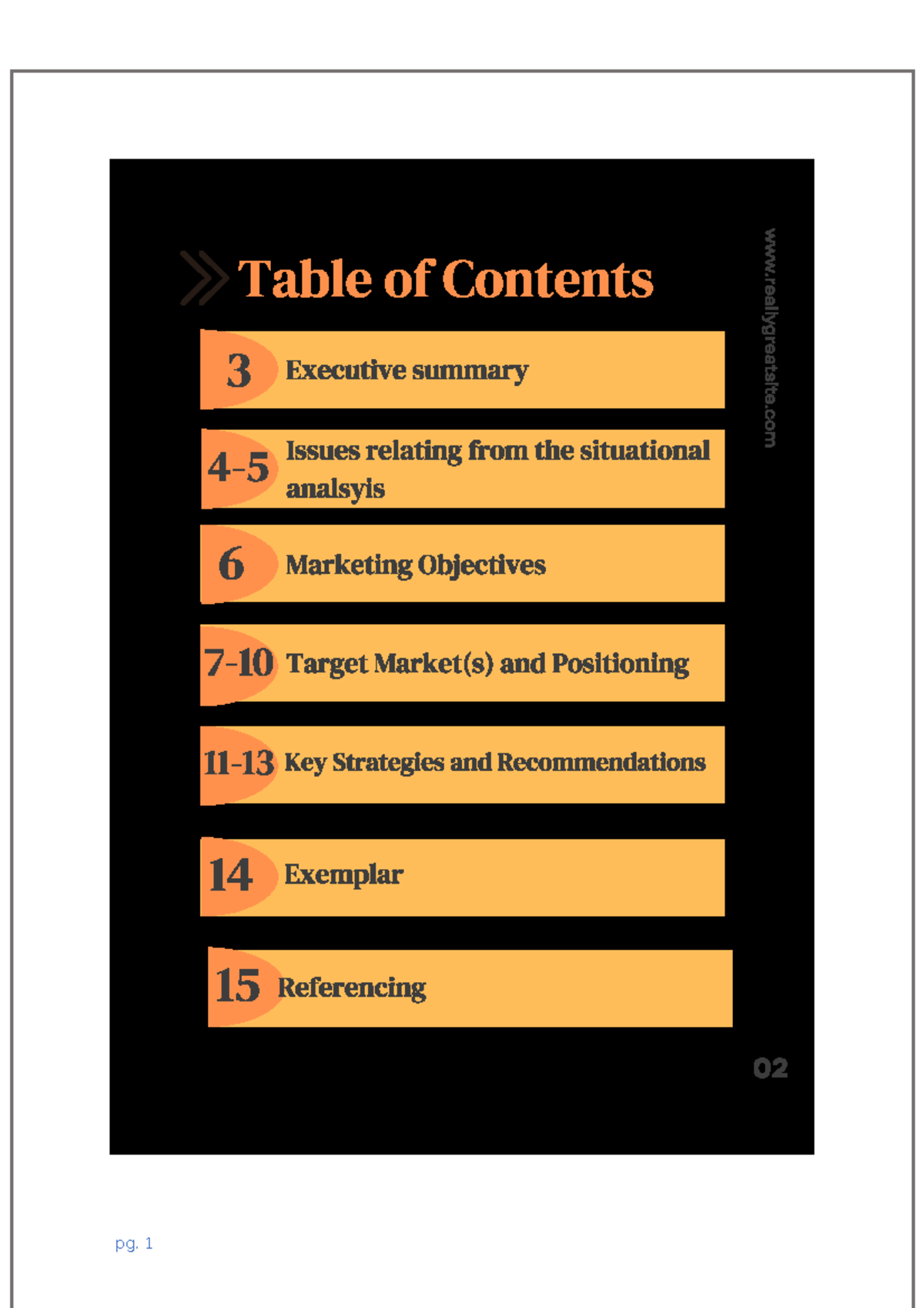 Assessment 2b- studocu - Executive summary The following report ...
