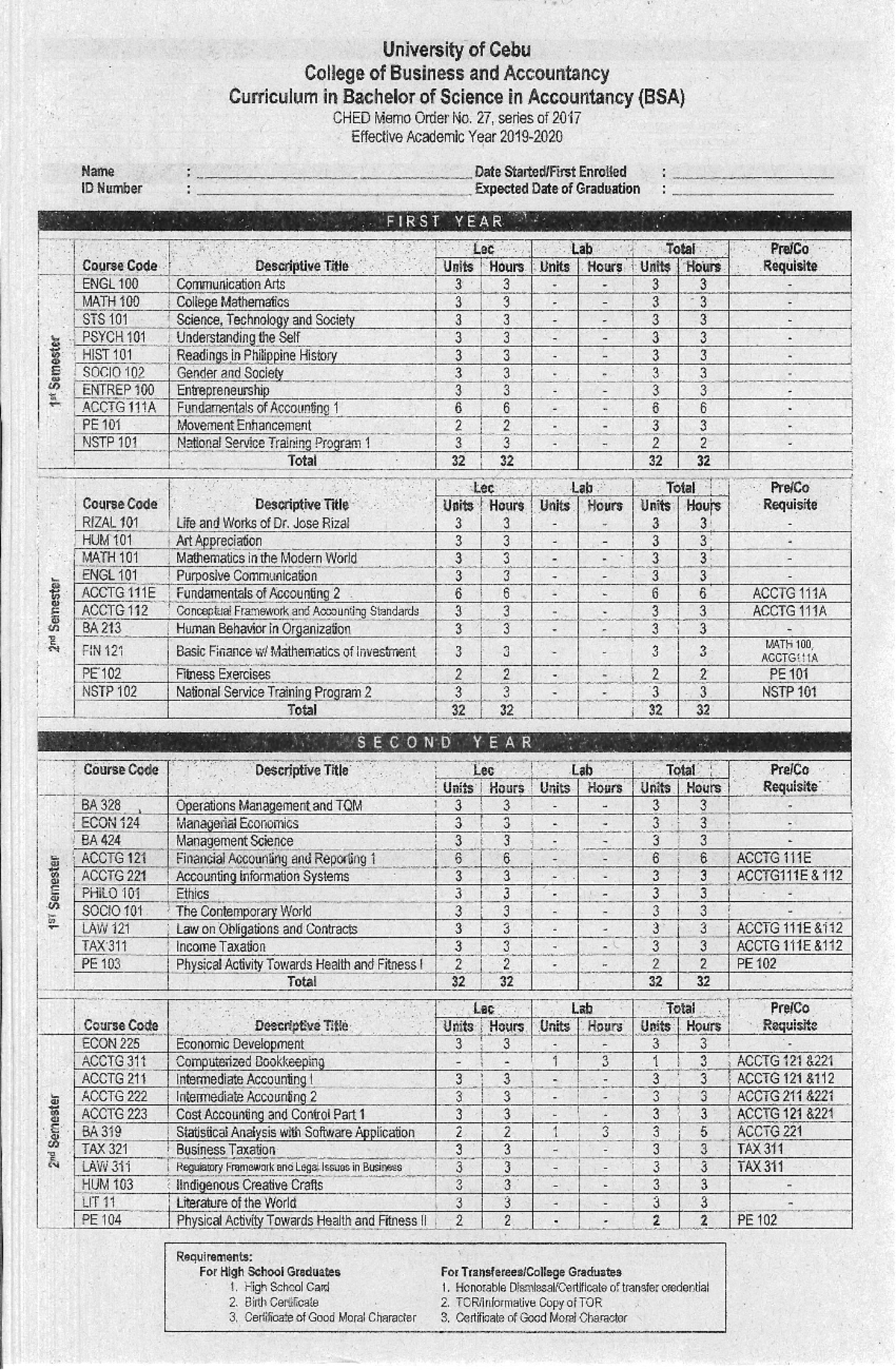 (BSA)2019-2020 - Thanks - Civic Welfare Training Service (CWTS) - Studocu