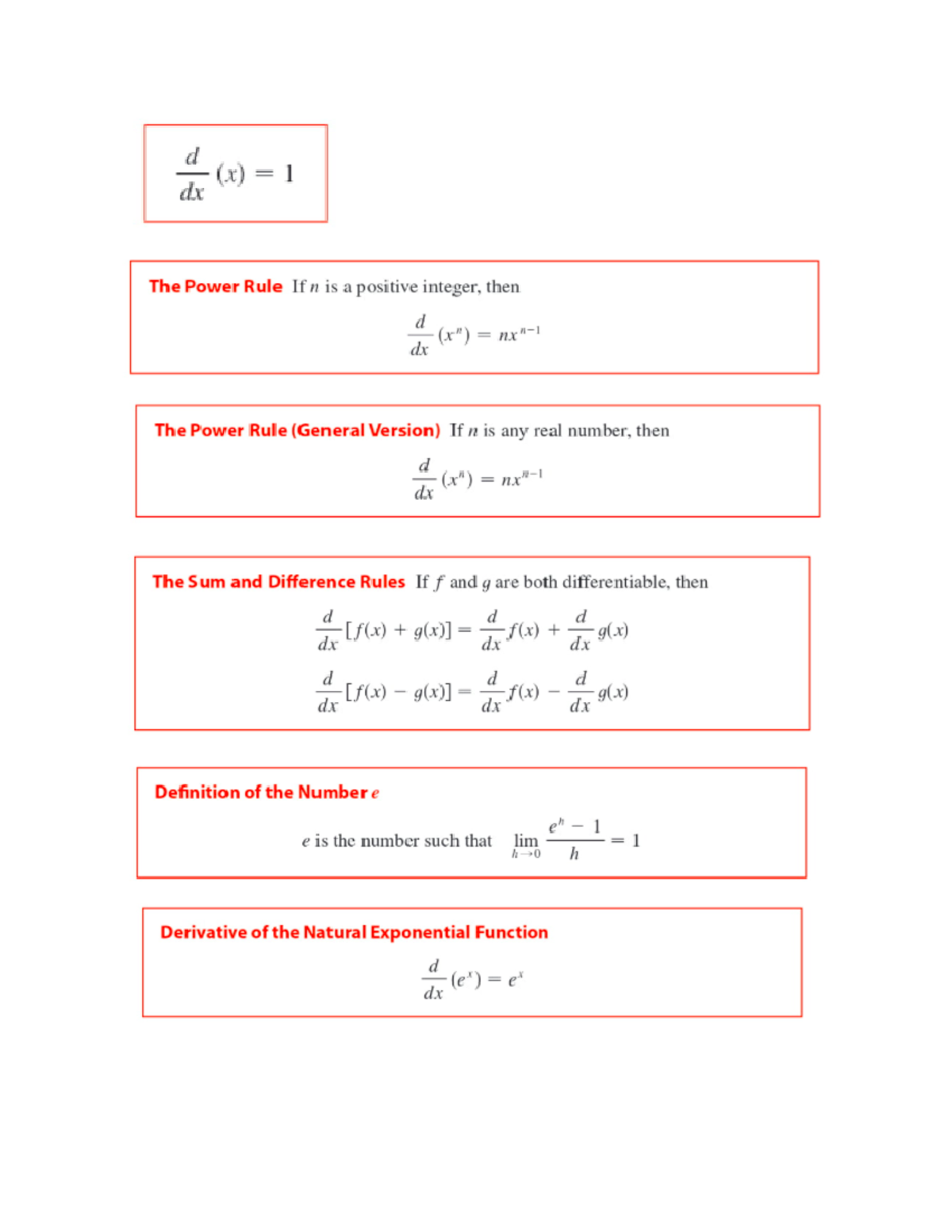 Rules of Derivatives formula sheet - MATH 140 - Studocu