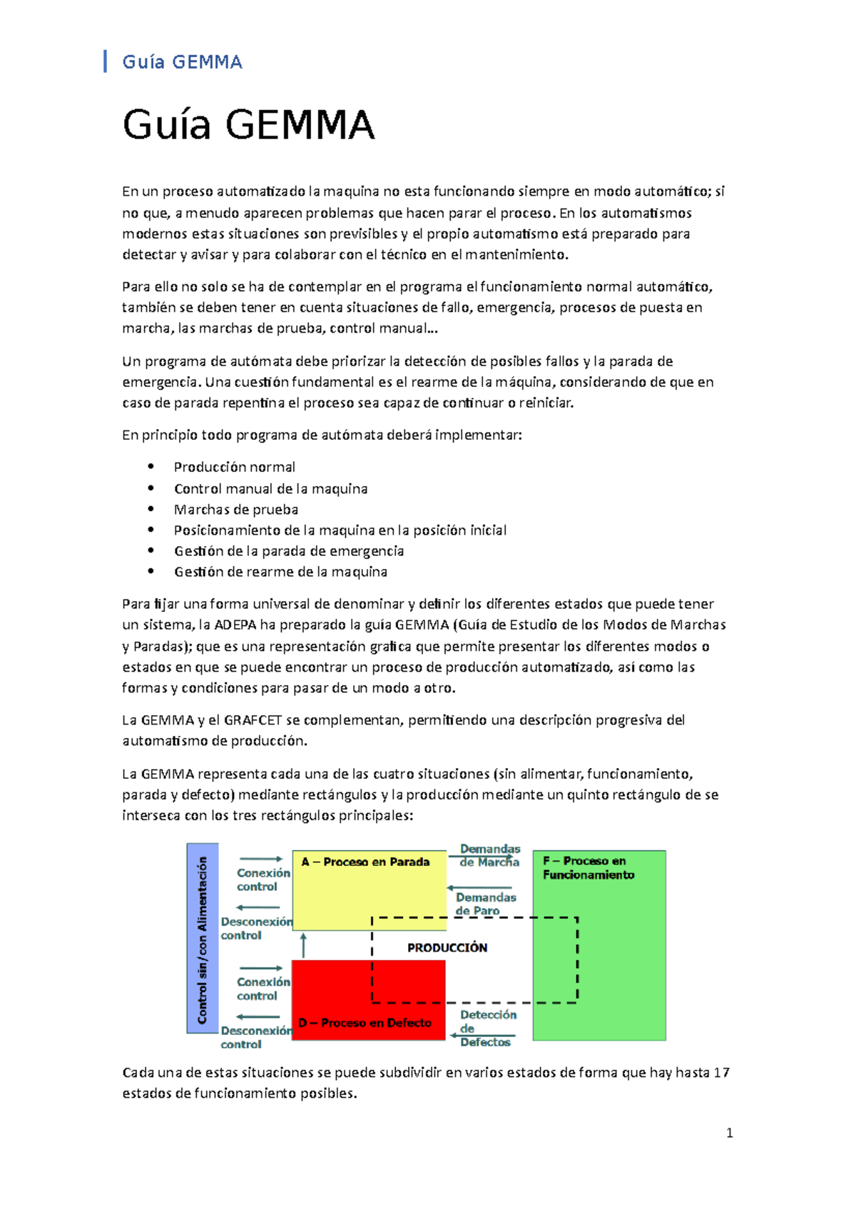 Guía Gemma - Resumen - Guía GEMMA En un proceso automatizado la maquina no esta funcionando ...