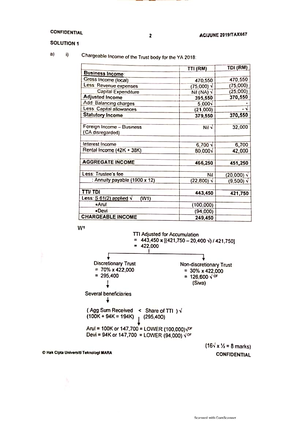 Tutorial Questions Investment Incentives - accounting - TUTORIAL QUESTIONS TOPIC: INVESTMENT ...