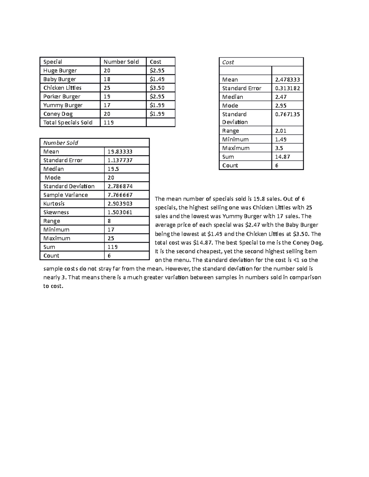 Stat Lab - First Lab for stats - Special Number Sold Cost Huge Burger ...