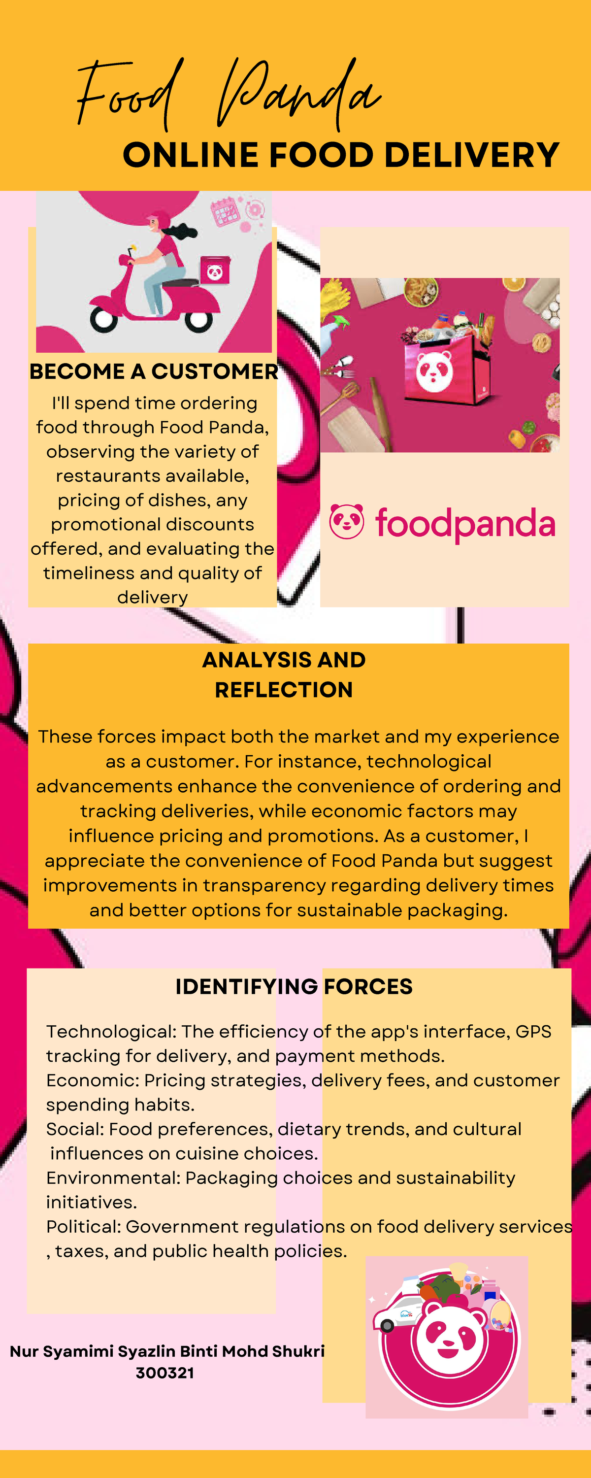 Food panda market - notes - Food Panda ONLINE FOOD DELIVERY BECOME A ...