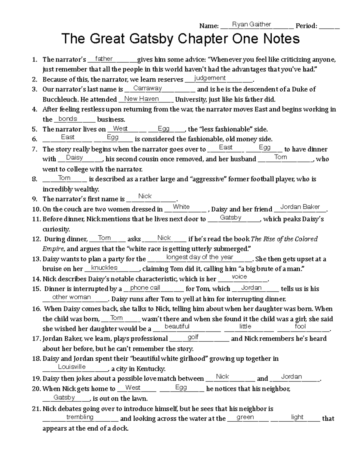 Gatsby Chapter 1 Notes - ...... - Name ...