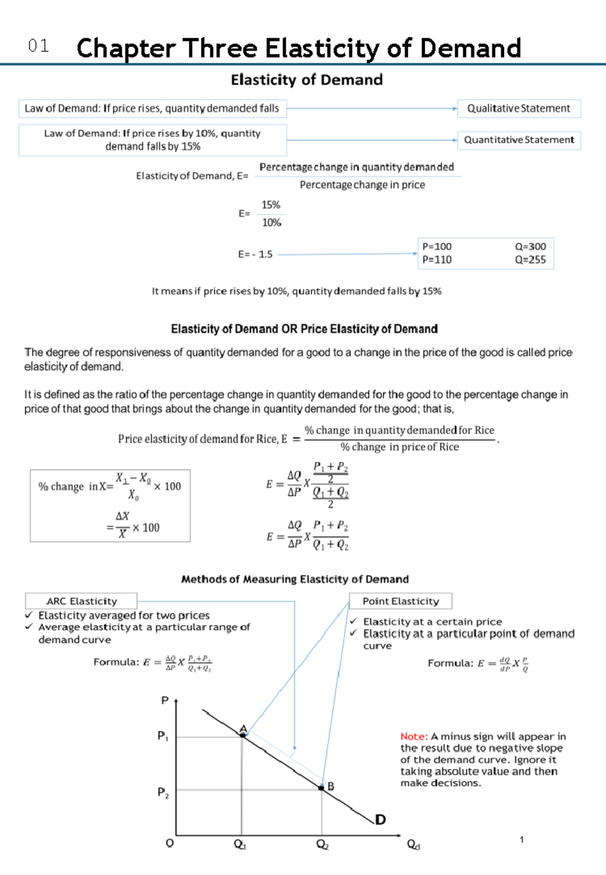 Chapter Three Elasticity of Demand - Decisions 1. Elastic Demand: If IεІ> 1. It means, % change ...