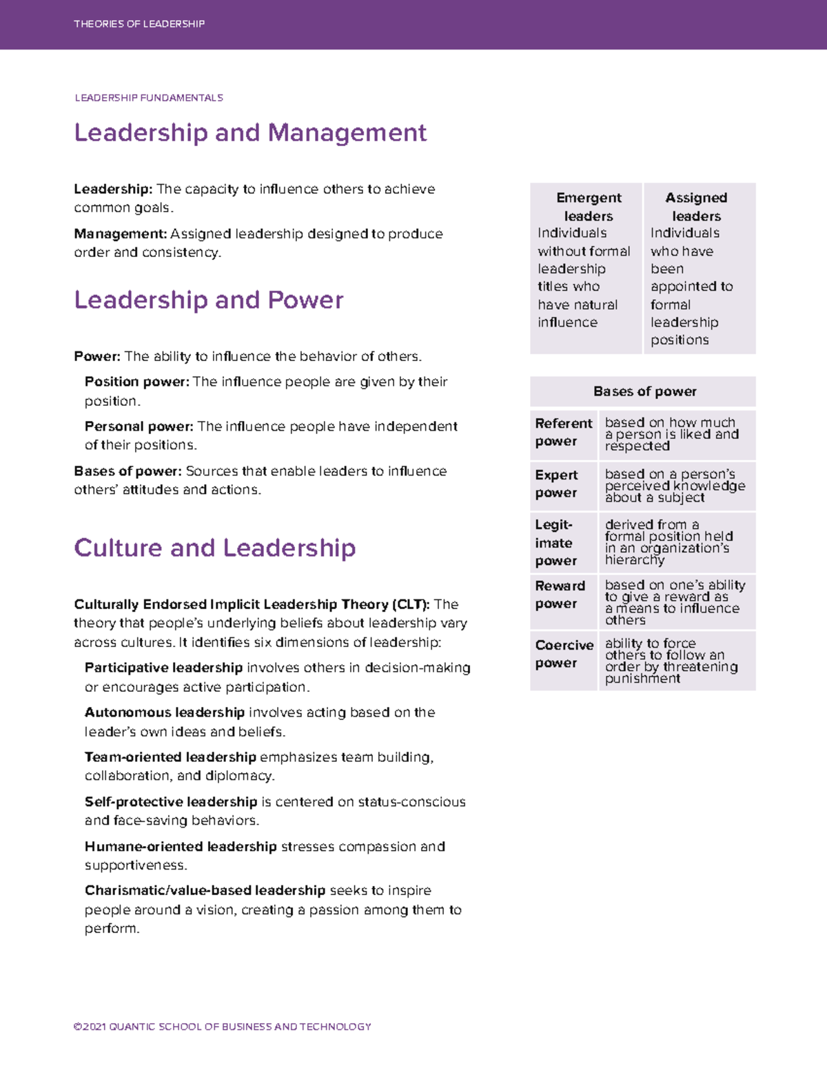 Leadership Fundamentals Summary Notes Guide - ©2021 QUANTIC SCHOOL OF ...