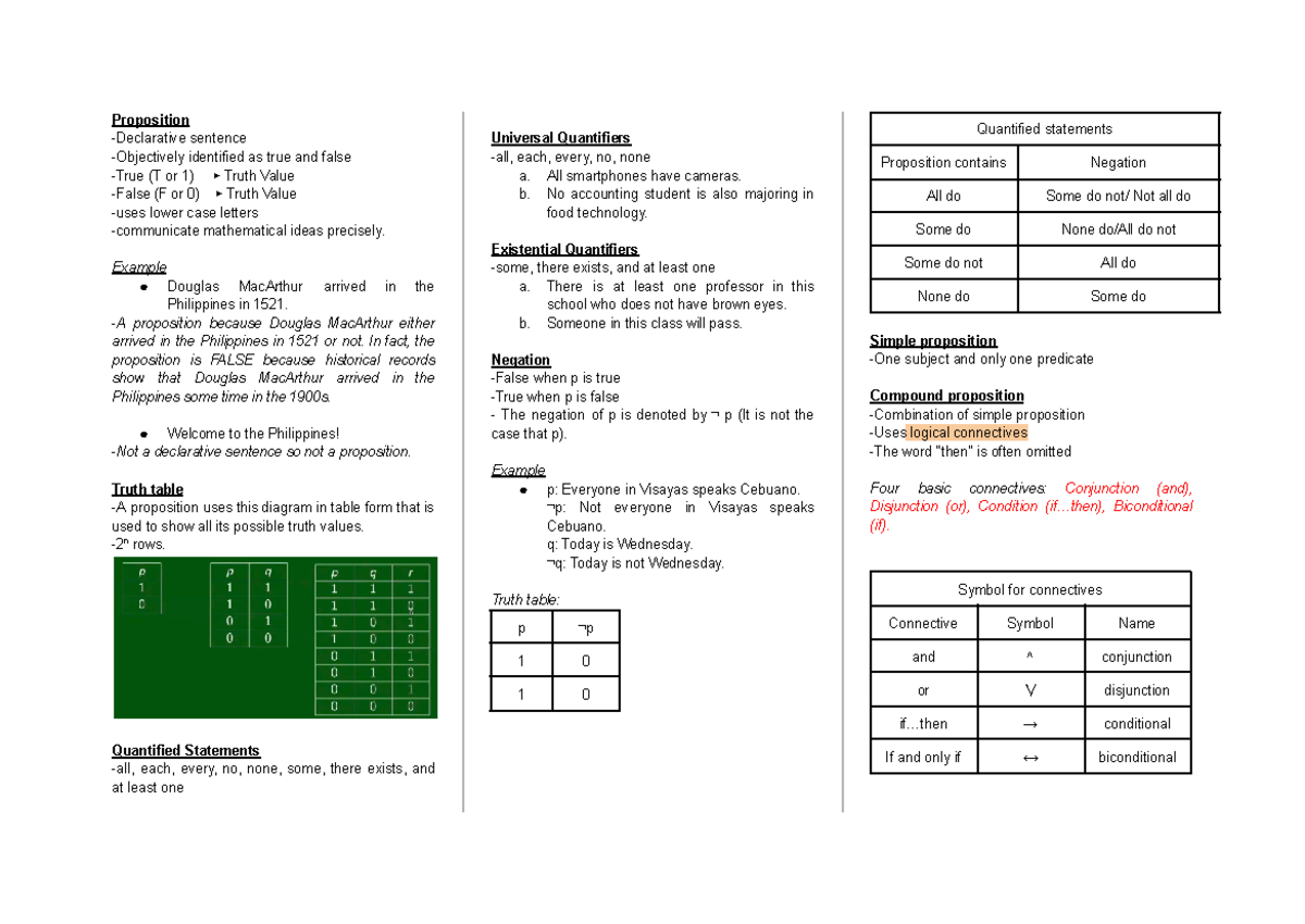 MMW Logic AND SETS - Outline. - Proposition -Declarative sentence ...