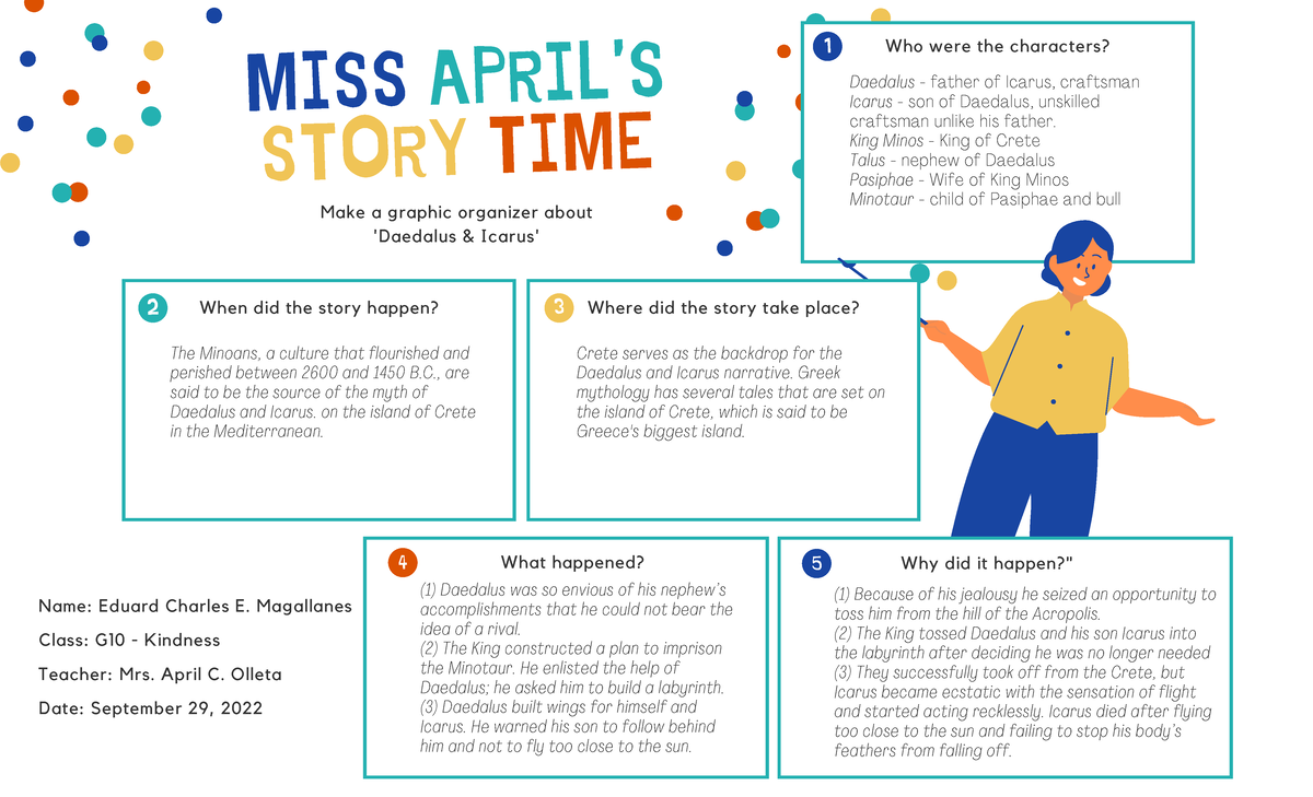 Miss April s Story Time MISS APRIL S STORY TIME 1 2 3 45 Make A Graphic Organizer About miss-april-s-story-time-miss-april-s-story-time-1-2-3-45-make-a-graphic-organizer-about