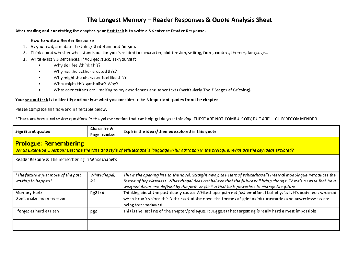 The Longest Memory – Reader Responses & Quote Analysis Sheet - The ...