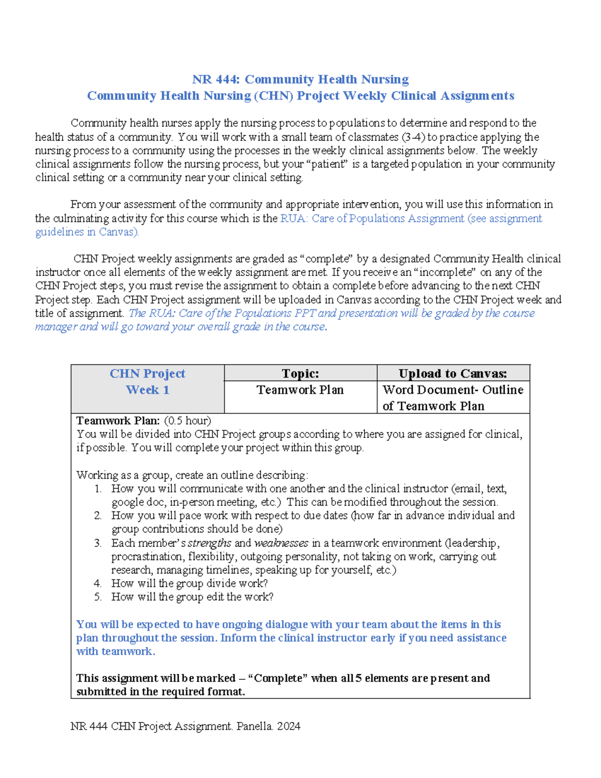 NR 444 CHN Project Weekly Clinical Assignments. 2024 - NR 444 ...