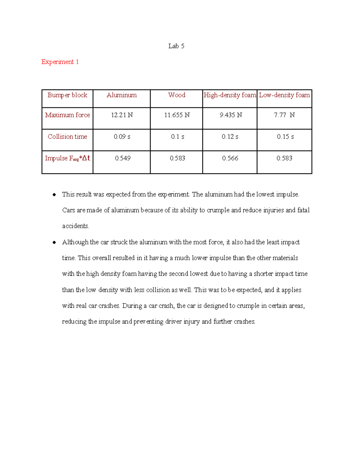 Lab 5 - Lab 5 Experiment 1 Bumper block Aluminum Wood High-density foam ...