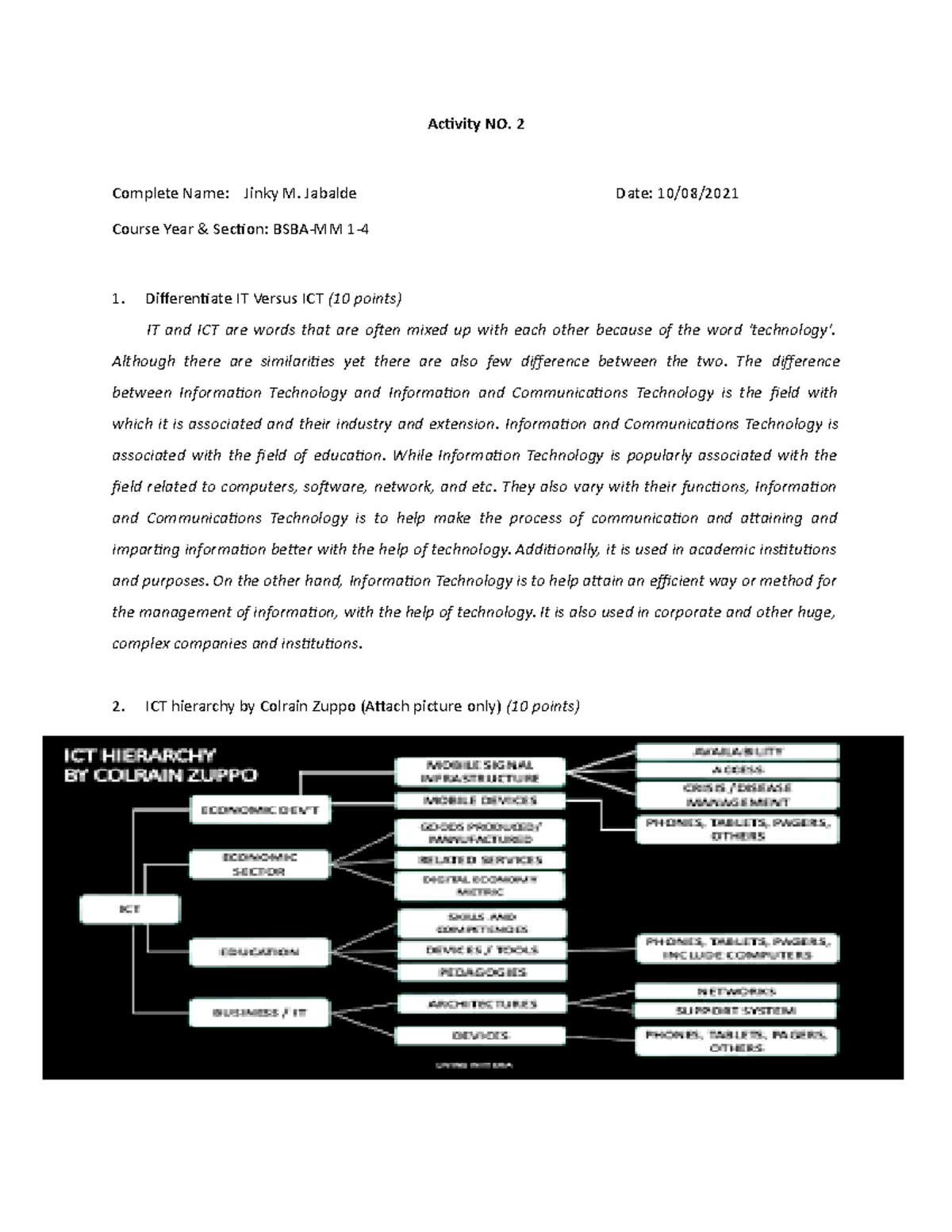Assignment 2 - Activity NO. 2 Complete Name: Jinky M. Jabalde Date: 10 ...