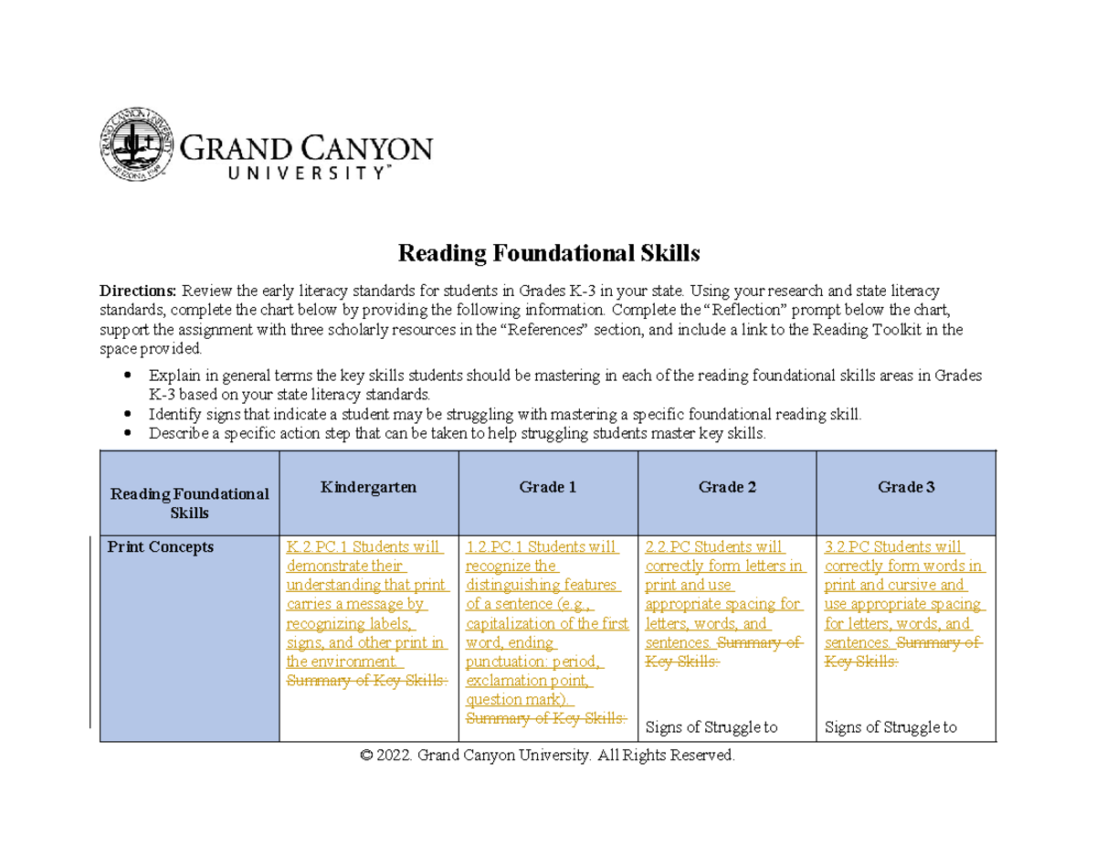 SPD 578 Reading Foundational Skills - Reading Foundational Skills Directions: Review the early ...