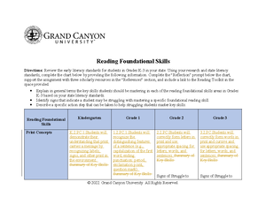 [Solved] provide five examples of reading strategies to support learning - Language Development ...